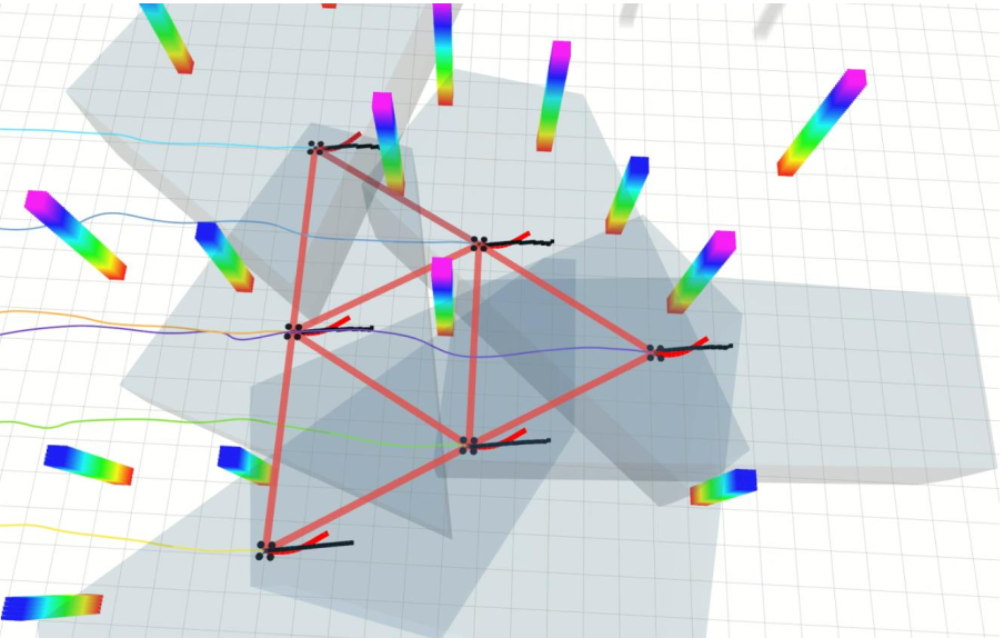 Sampling-Based Hierarchical Trajectory Planning for Formation Flight ...