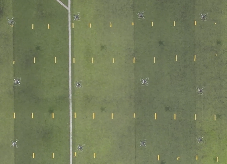 Coaxial Drone Formation Maintenance and Formation Transformation ...